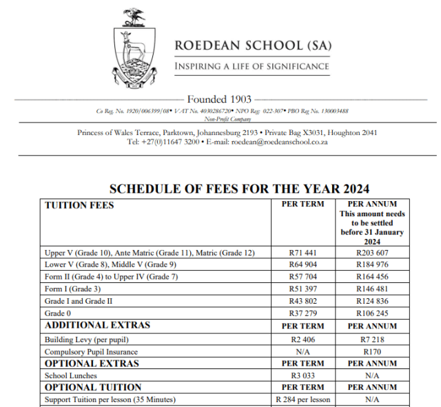 2024 Best Private Schools and Colleges in South Africa - And Their Fees - How to Africa Guide